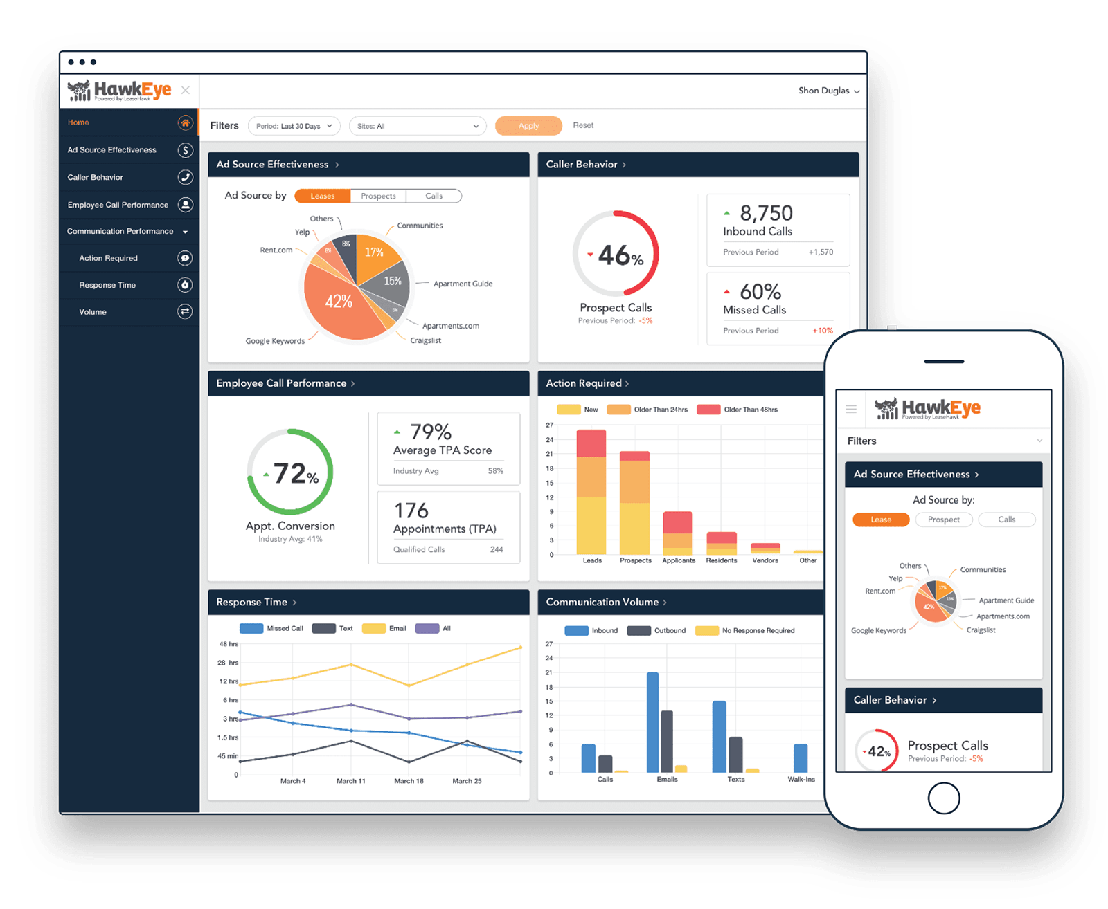 Portail BI client sécurisé